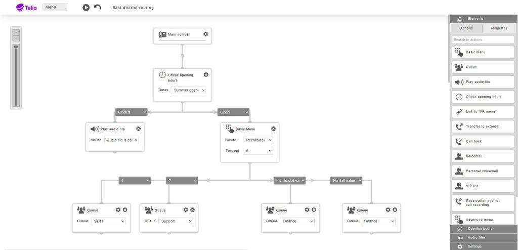 Queue Administration - Telia Smart Connect