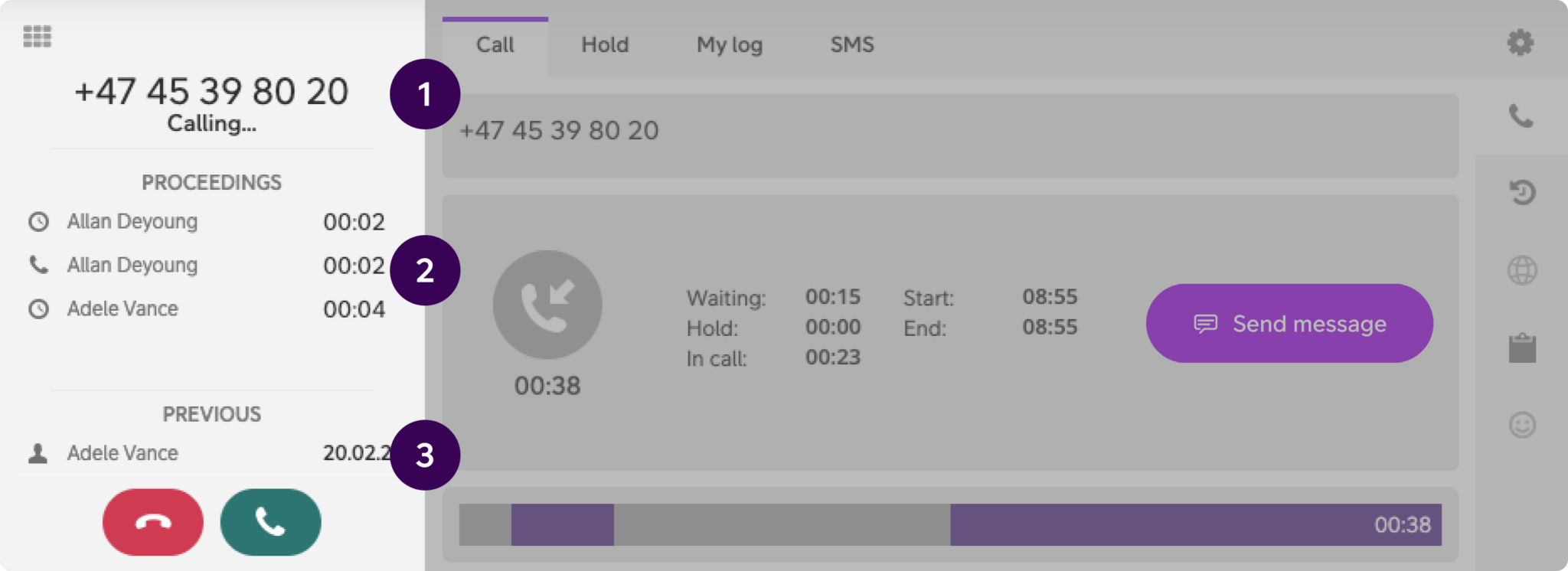 Getting started with the switchboard - Telia Smart Connect