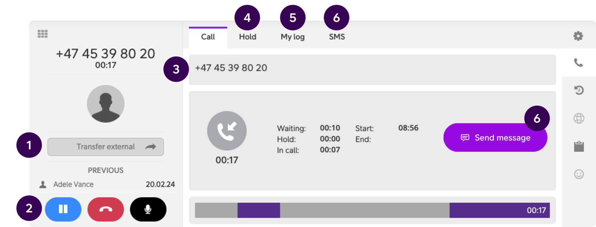 Getting started with the switchboard - Telia Smart Connect